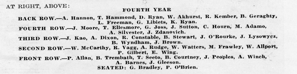 BUT NOUGHT: 1955 -1956 MARIST BROTHERS DARLINGHURST - BLUE AND BLUE ...