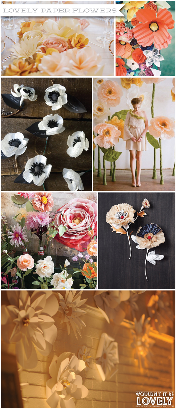 Wouldn't it be Lovely: April 2013