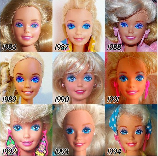 History of the changes in Barbie dolls - K-POP, K-FANS