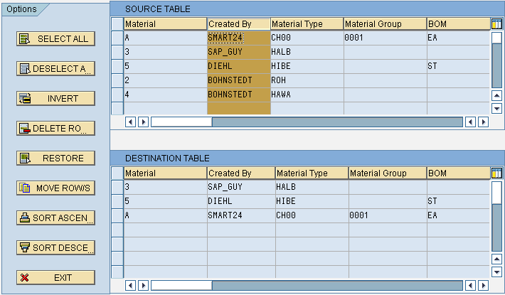 The ABAP: Manipulation of Table Control