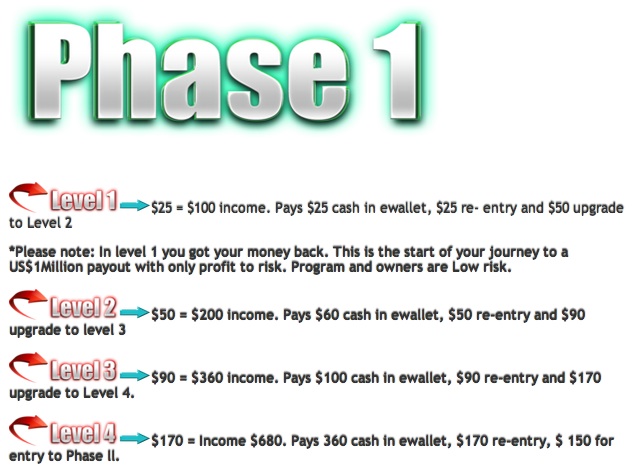 Pro Matrix Plus Review! The Truth!