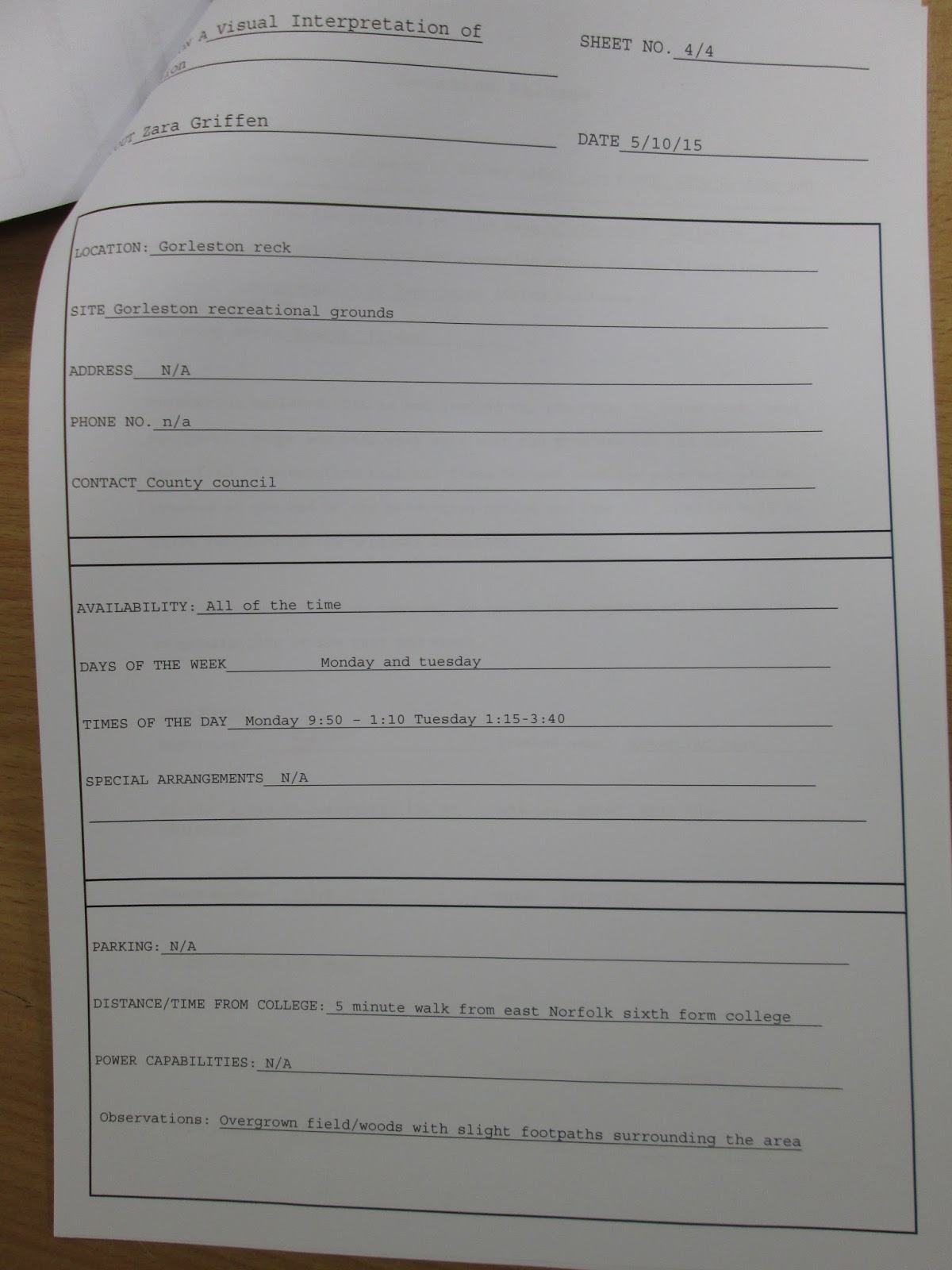 pre-production paperwork and initial ideas - Zara Griffen's BTEC Media Blog