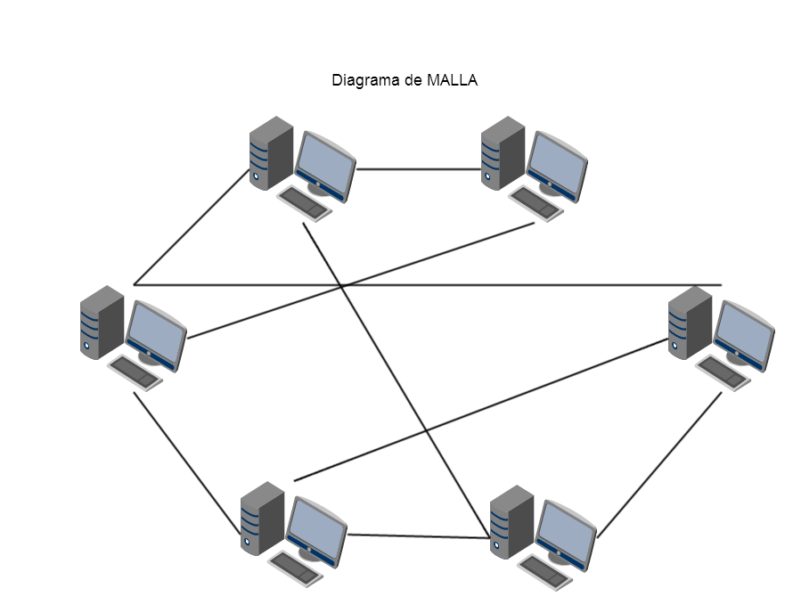 Redes: septiembre 2013