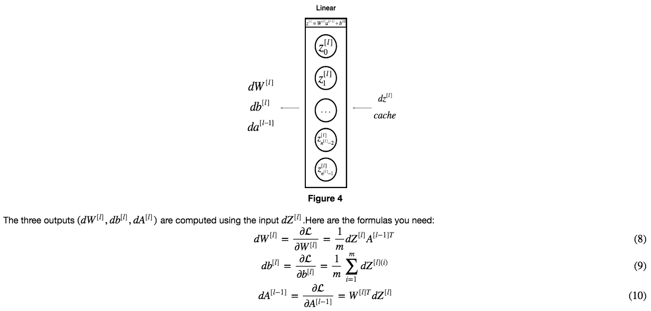 Coursera Neural Networks And Deep Learning Week 4a [assignment Solution] Deeplearning Ai