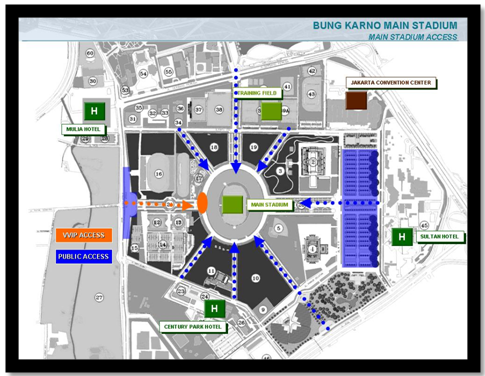 2.1 Ruang Luar | Arsitektur Unila