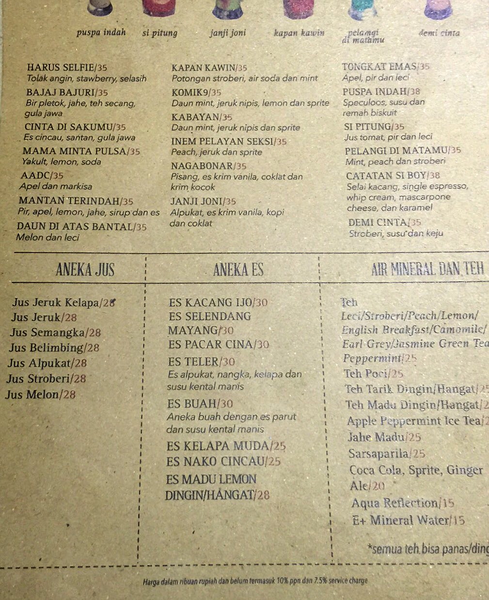 The Nomgasm: Tempat Makan Enak di Bintaro - Lot 9 Bintaro