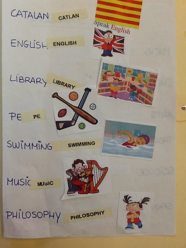 Primary English: SCHOOL SUBJECTS