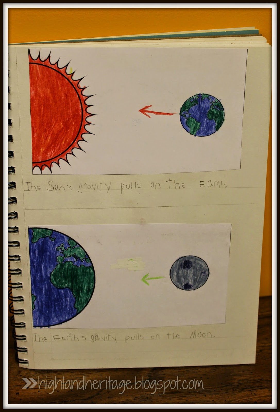 Highland Heritage Homeschool: Interactive Science Notebook - Physics ...