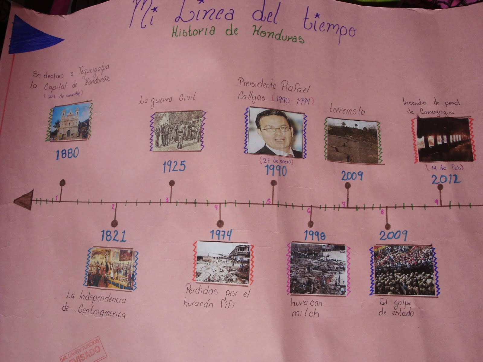 Historia de Honduras_Decimo: agosto 2014