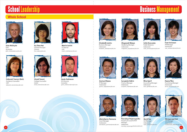 Current Teacher's Who's Who ~ Working At SWA & JWA