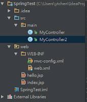 Code Learning: Build Spring MVC