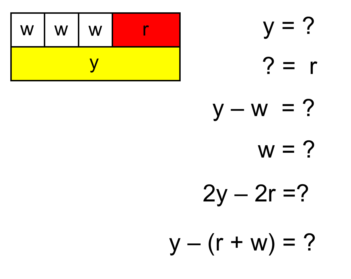 MEDIAN Don Steward mathematics teaching: Cuisenaire statement ...