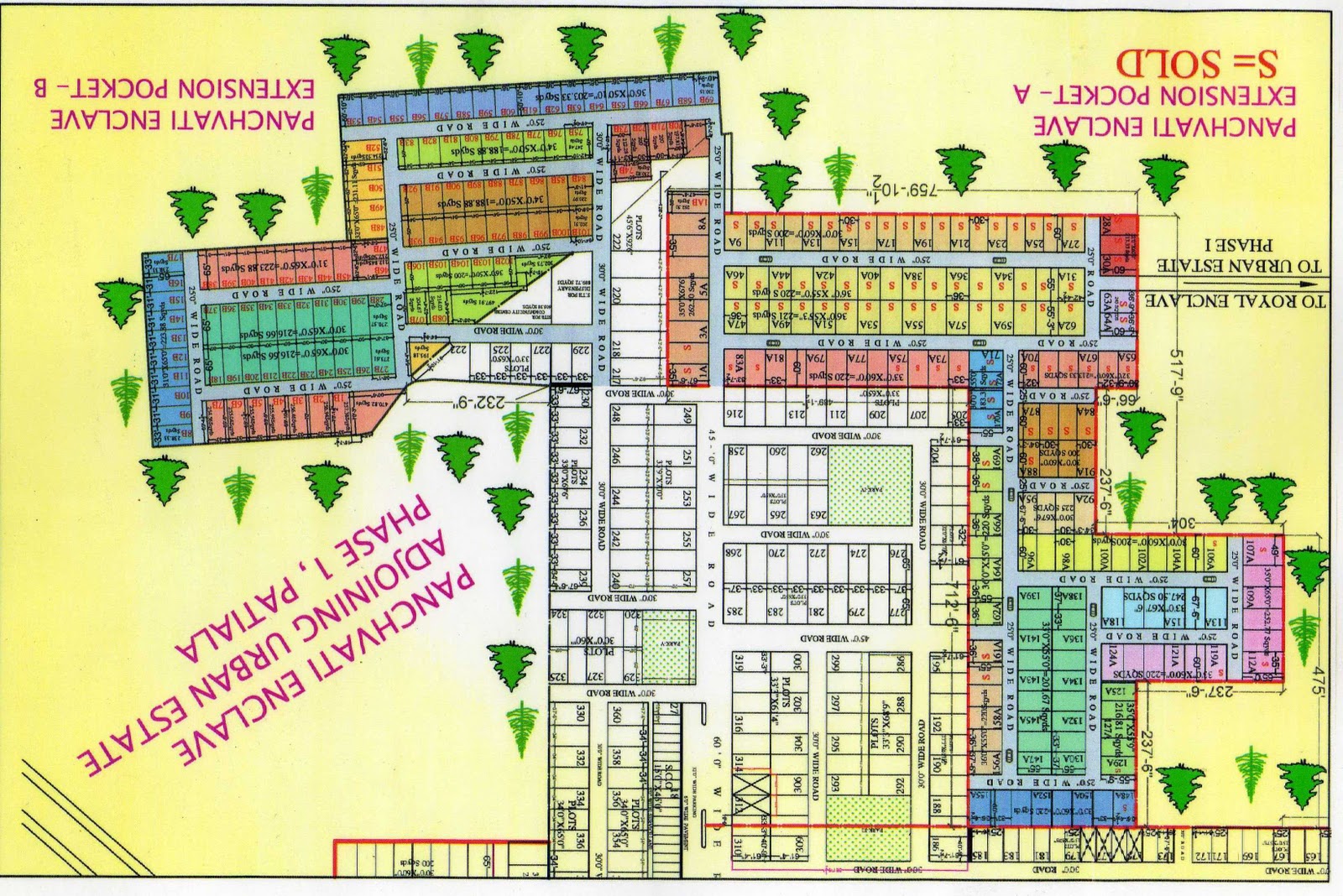 Property in Patiala: February 2011