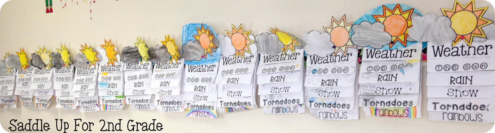 All About Weather - Saddle Up for 2nd Grade