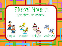 Classroom Freebies Too: Free Noun Posters