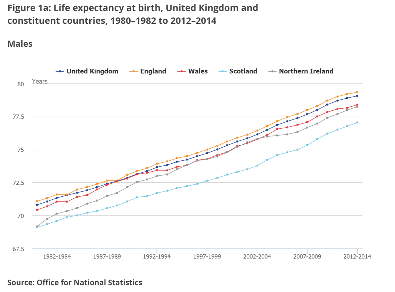 chokka blog: Two Types of People