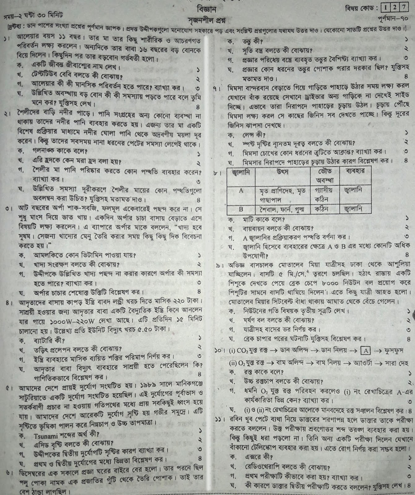 SSC General Science Model Question - 03