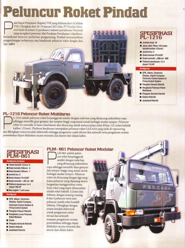 Teknologi Alutsista Militer Indonesia: Mengenal Kendaran Peluncur Roket ...