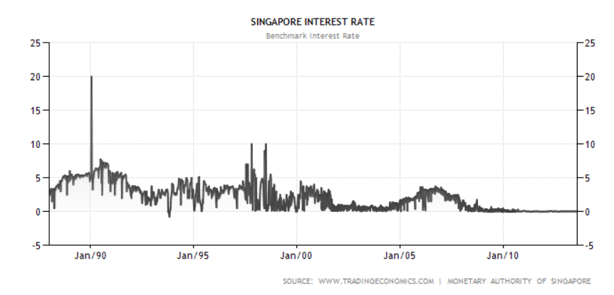 Create Wealth Through Long-Term Investing and Short-Term Trading: Your ...