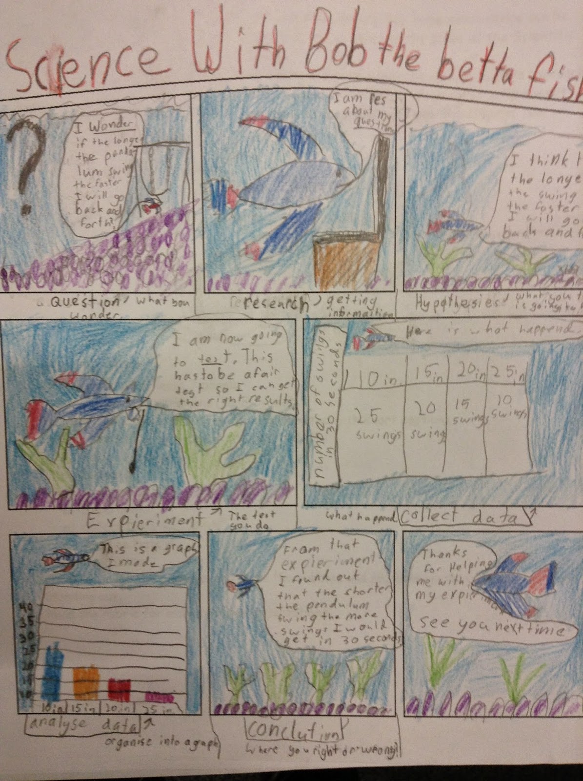 Science Knight: Comic Crazy - Grade 4