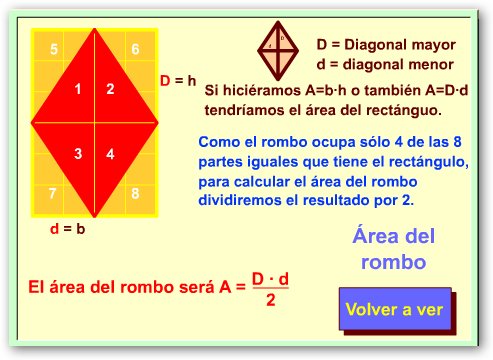 AINARA y las "MATES": rombo