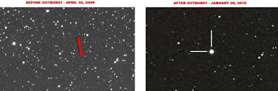 Comets & Asteroids - Small Bodies of the Solar System: U Scorpii in ...