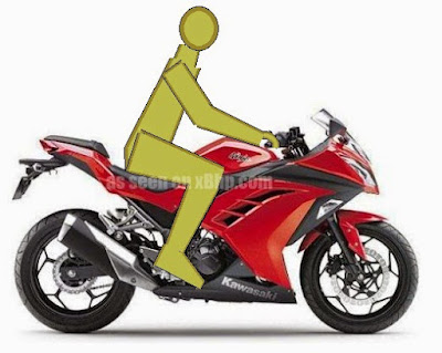 Kawasaki Ninja 250 FI VS New Yamaha YZF-R25