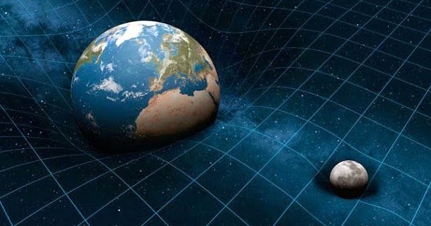 A gravidade explicada num vídeo simples | Ciência Online - Saúde ...