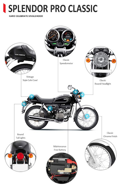 Splendor PRO Classic Image