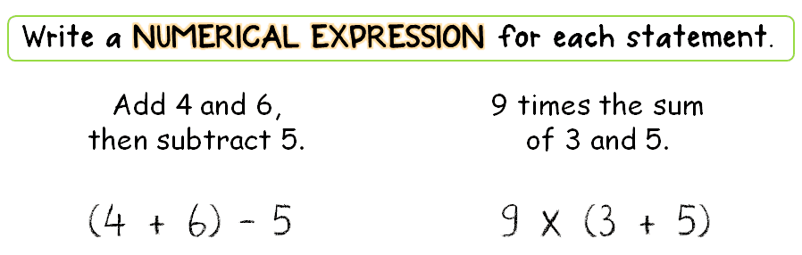 Welcome!: Let's Write Expressions!
