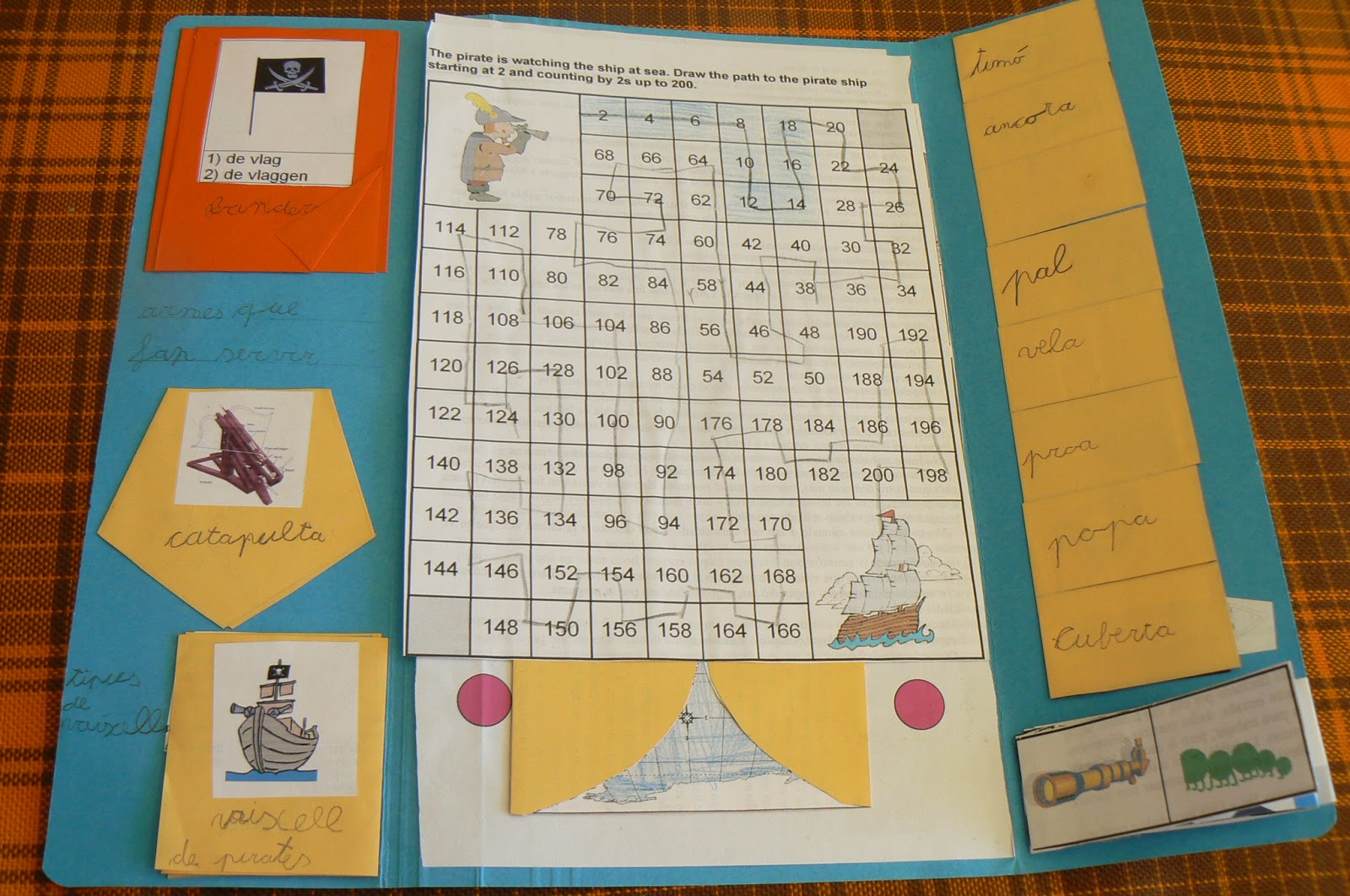 Orca: observar, recordar, crecer y aprender: Lapbook Piratas