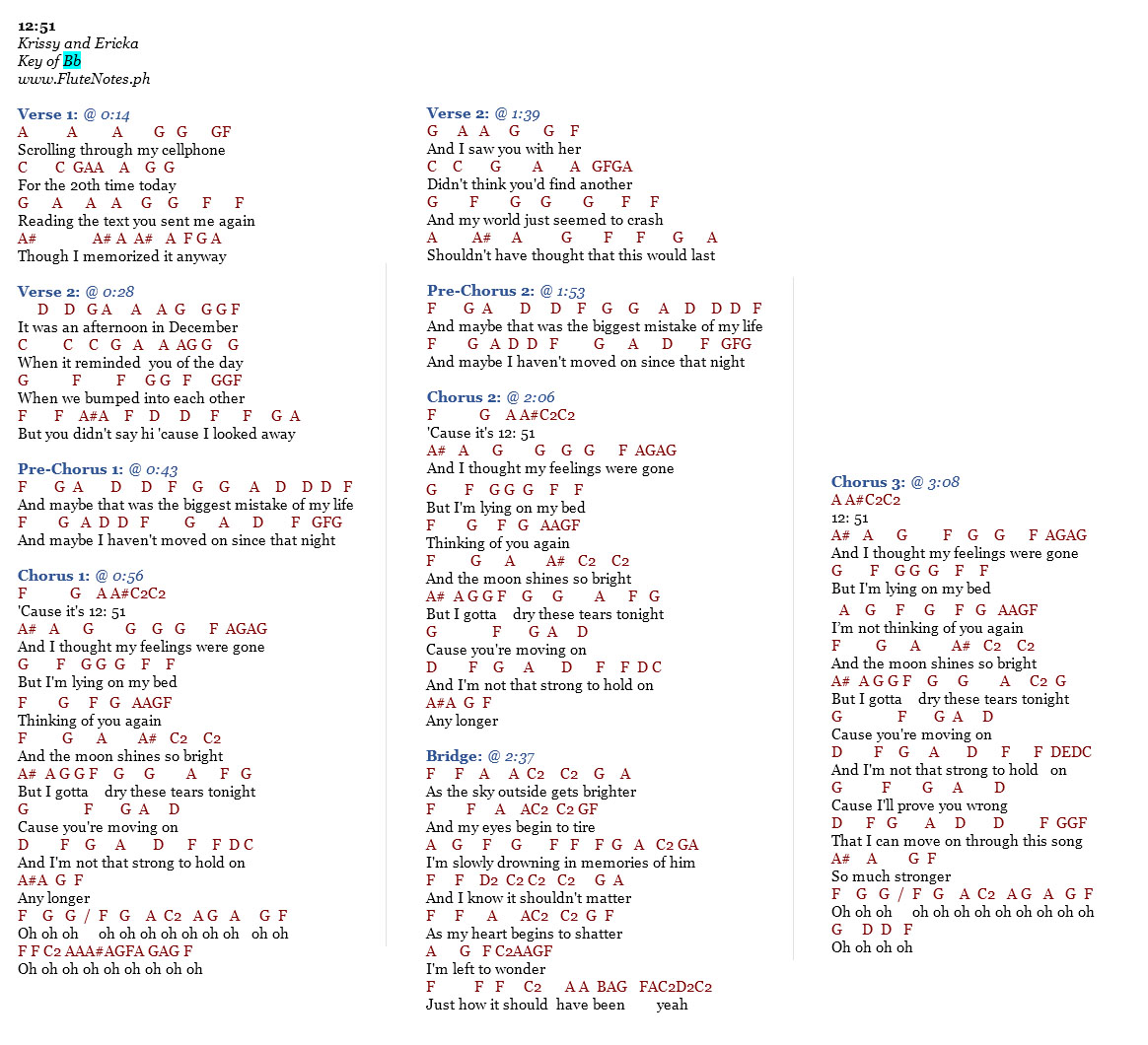 Sanctuary Chords Lyrics Jesfix sanctuary-chords-lyrics-jesfix
