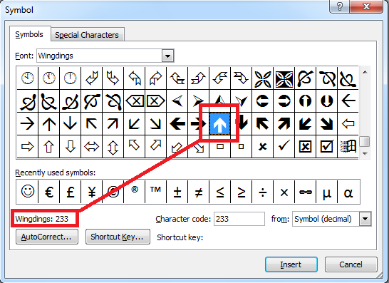 KanSAS Code: ODS TEXT = symbol