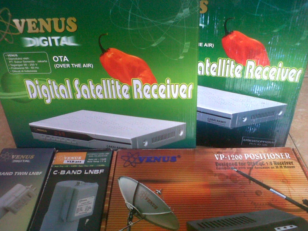 Gambar Receiver dan Parabola | |-Blognya-Antenna-|