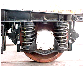 Rail Maniac: ICF BOGIE ( DETAILED )