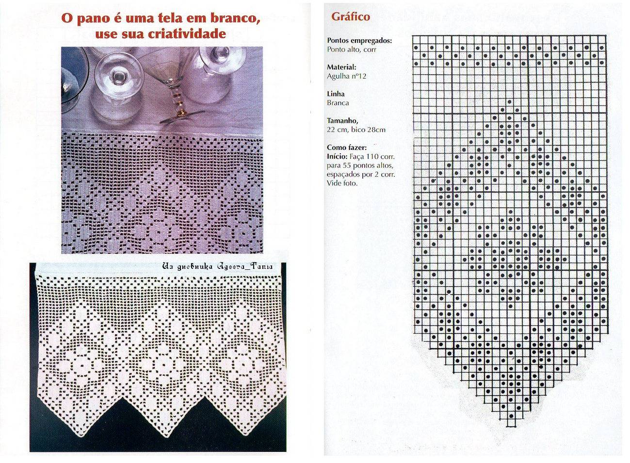 many edges filet | Crochet Knitting Handicraft | Bloglovin’