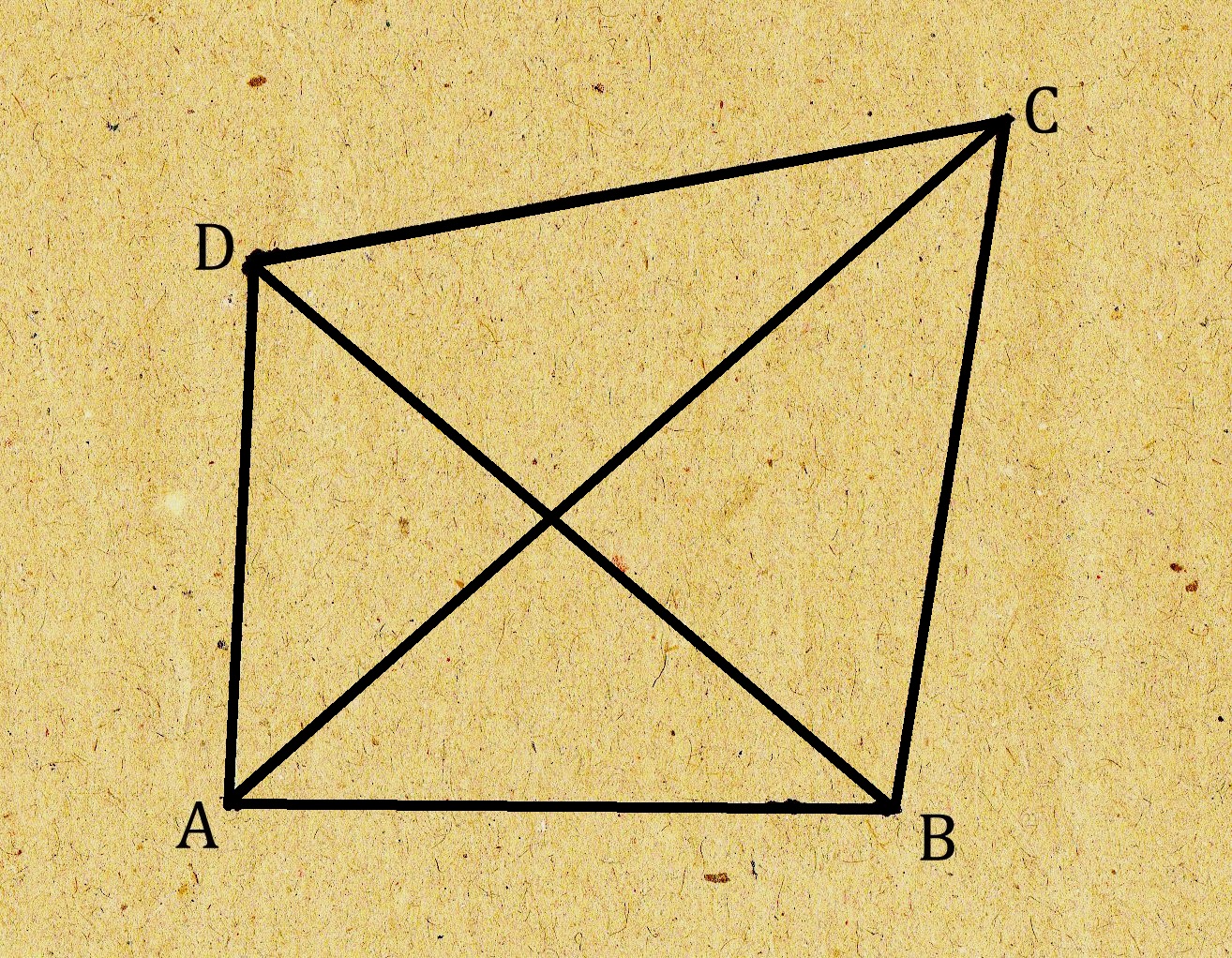 QUADRILATERALS AND ITS TYPE