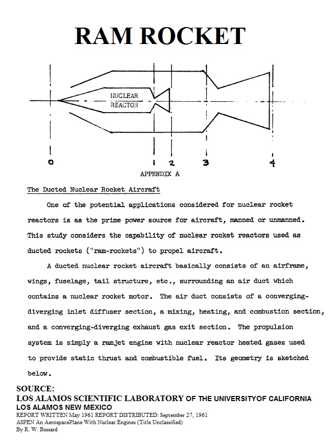 AREA-51 IS THE HOME OF AMERICA'S NUCLEAR AERO-SPACE PROGRAM: DID THE SR ...