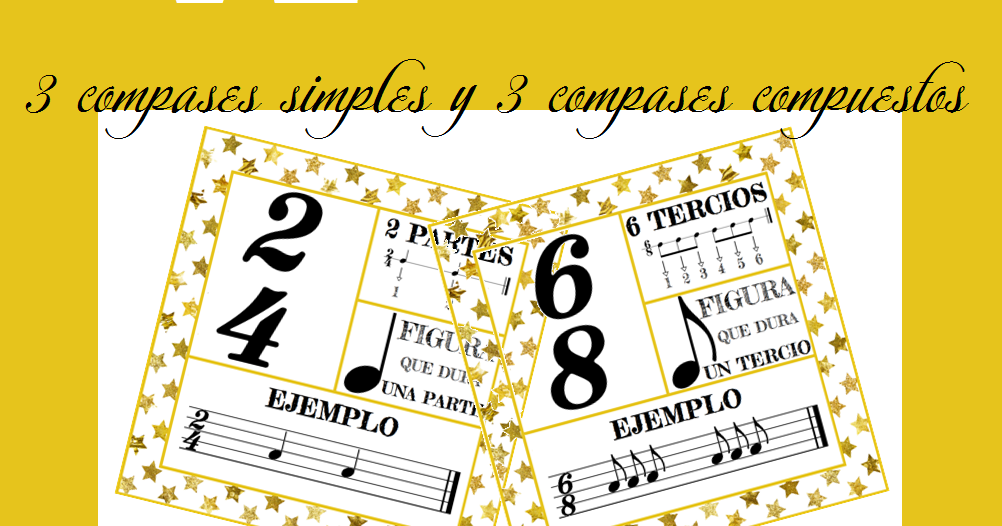 LENGUAJE MUSICAL: LÁMINAS DE COMPASES SIMPLES Y COMPUESTOS [Music Ideas]