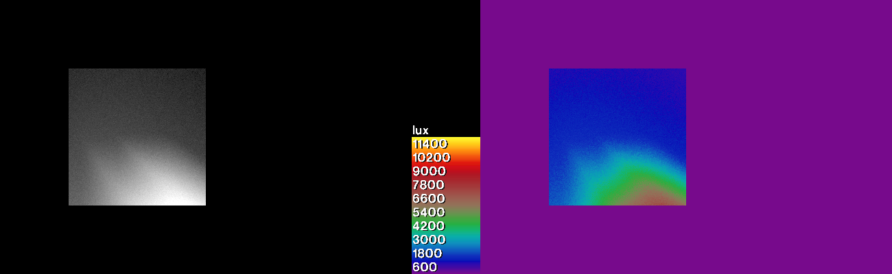 model | simulate | visualize: Three-Phase Simulation in Radiance Using ...
