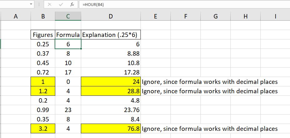 excelintoexcel: Formula | Chapter 2 | Edate