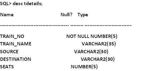Notes and Source Code: ONLINE RAILWAY RESERVATION SYSTEM