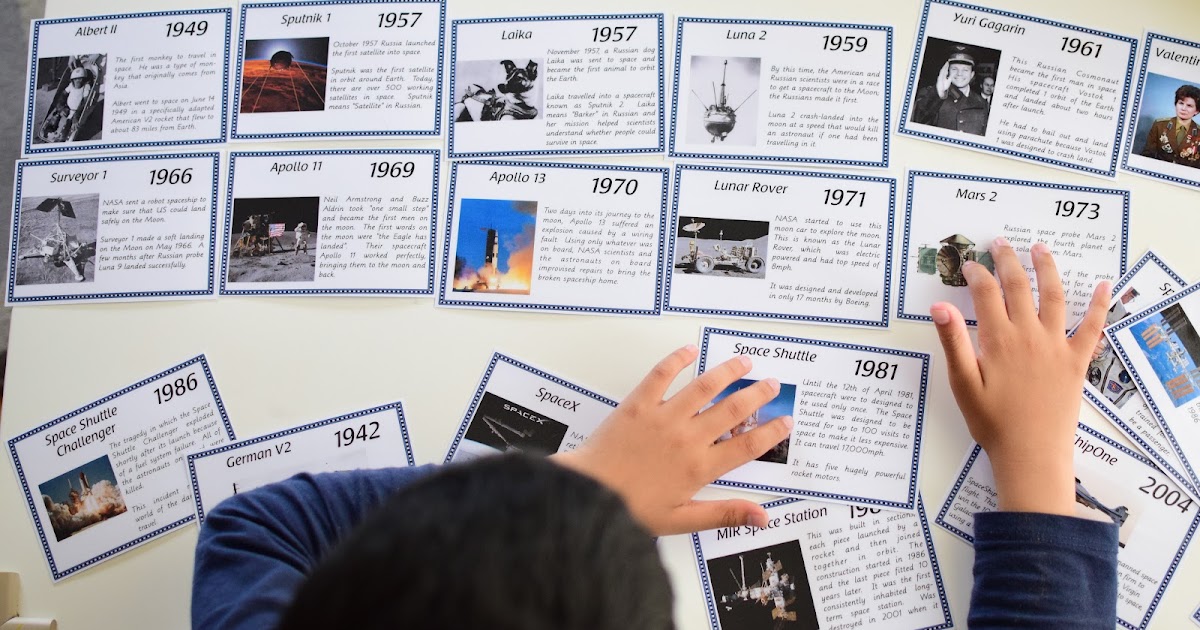 FREE Space Exploration History Learning Cards | The Pinay Homeschooler