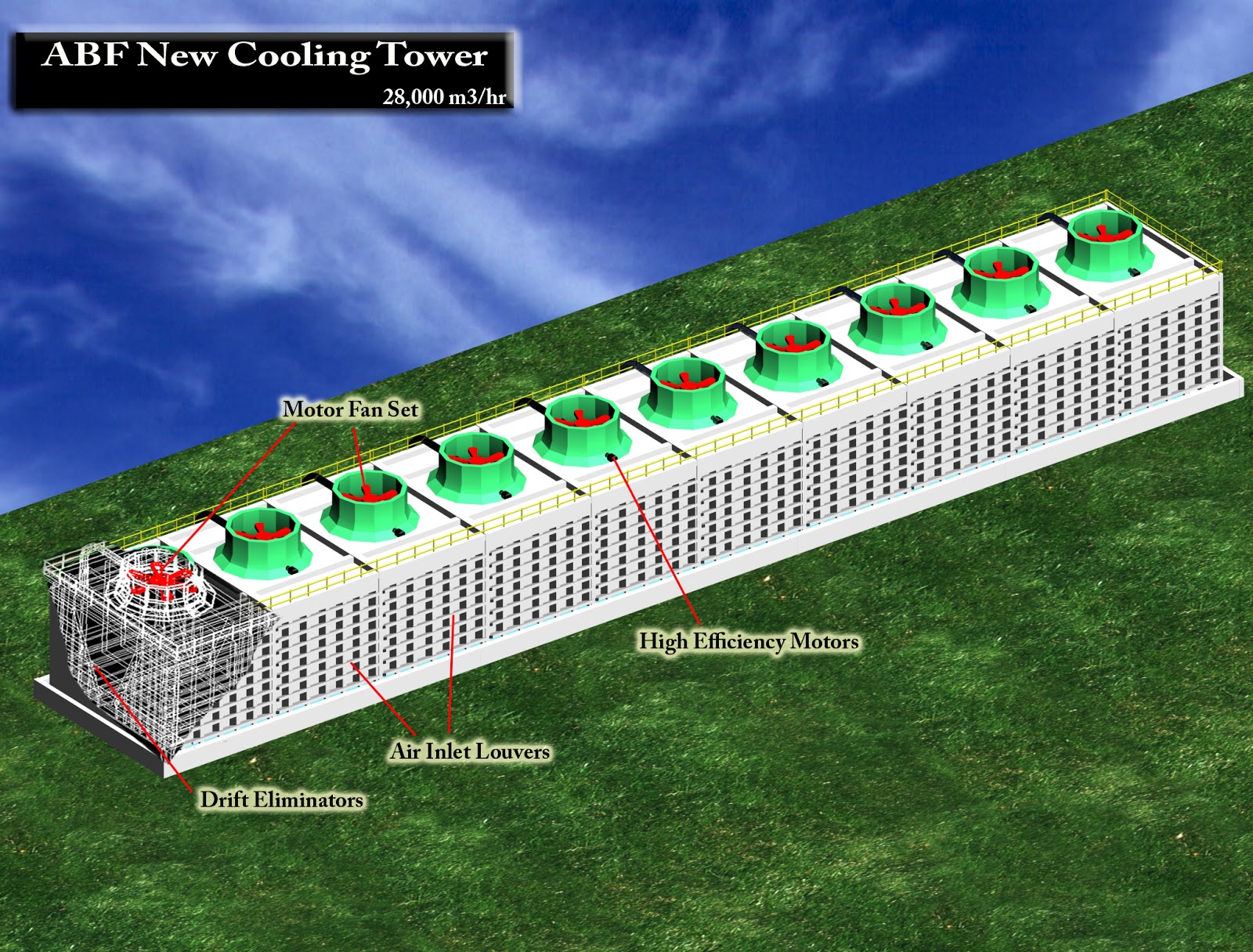 Graphic Design Course for Architecture, Buildings and Interior Design