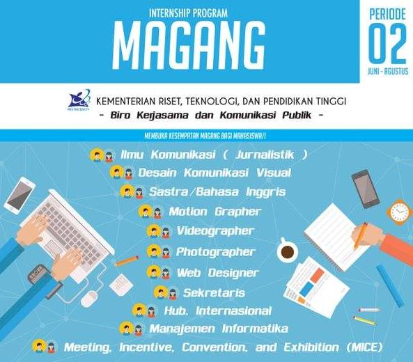 Program Magang untuk Mahasiswa S1 oleh Kemristekdikti Periode 2