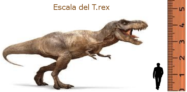Tyrannosaurus rex ~ Historia geológica de la tierra con Arturo ANONYMOUS