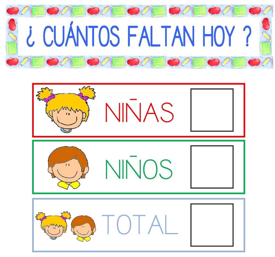 El Pequemundo de Paulina: Disfrutamos pasando lista!