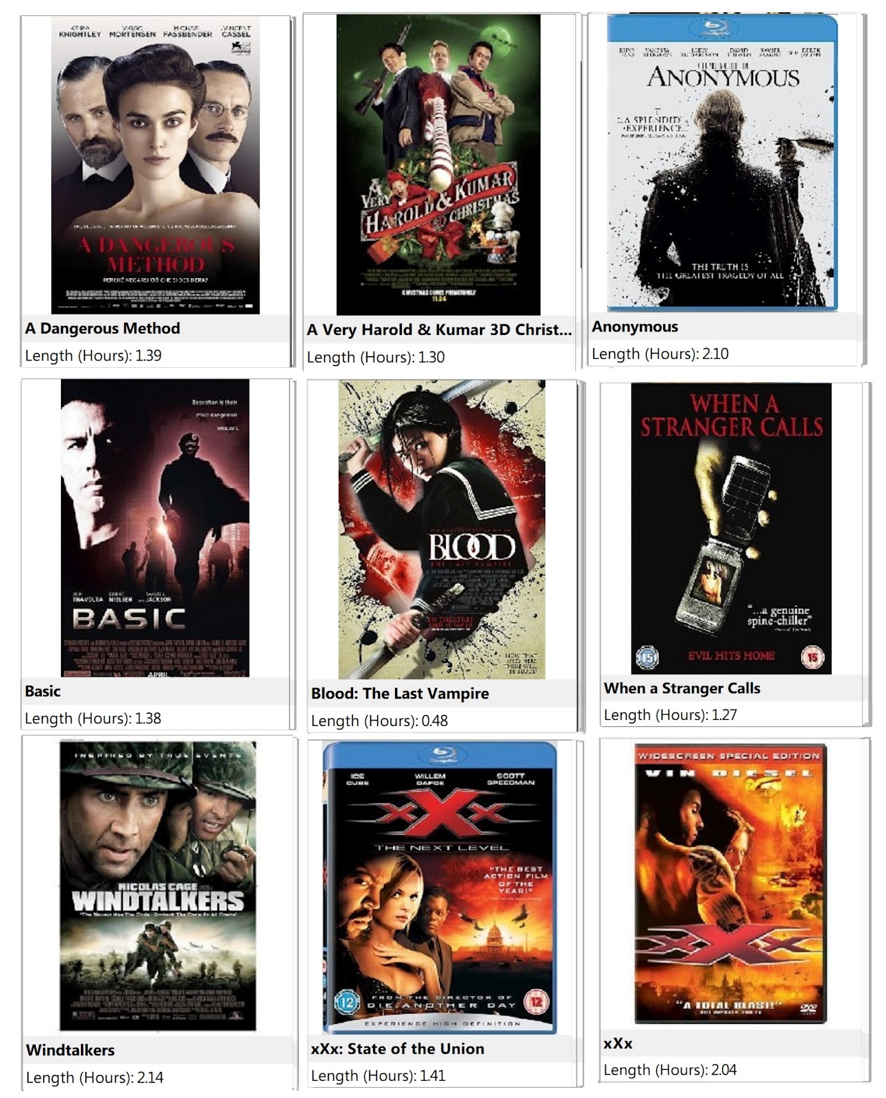 Digital Movie Library: New Updated Movie Collection