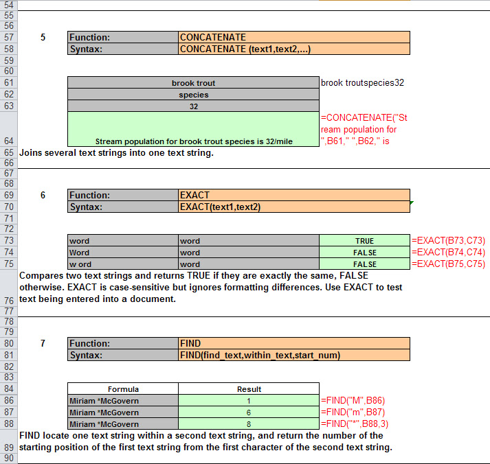 Technical Witch Craft Excel Functions Text Functions