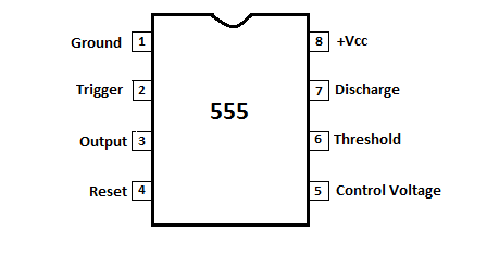 Electronics Projects Tips: 555 Timer Working: Specifications And ...